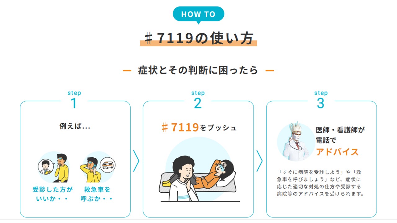 一般質問② 救急安心センター事業＃7119について ｜ ブログ ｜ 市古次郎 日本共産党川崎市議会議員（中原区選出）